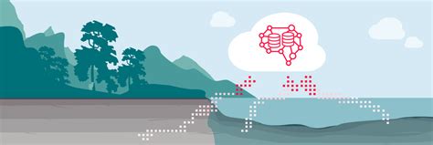 creating a data driven subsurface