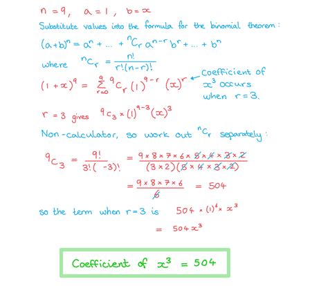 IB DP Maths AA SL复习笔记1 5 1 Binomial Theorem 翰林国际教育