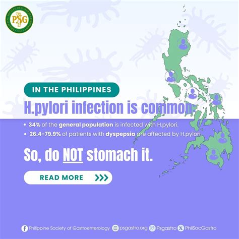 Gastric Cancer Awareness Month Philippines Society Of Gastroenterology