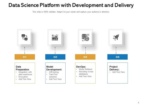 Big Data Analytics Resources Database Ppt PowerPoint Presentation Complete Deck