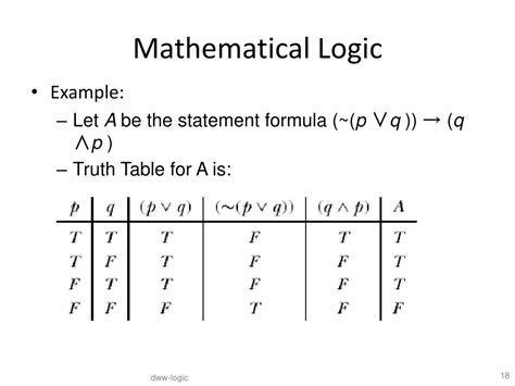 Ppt Mathematical Logic Powerpoint Presentation Free Download Id
