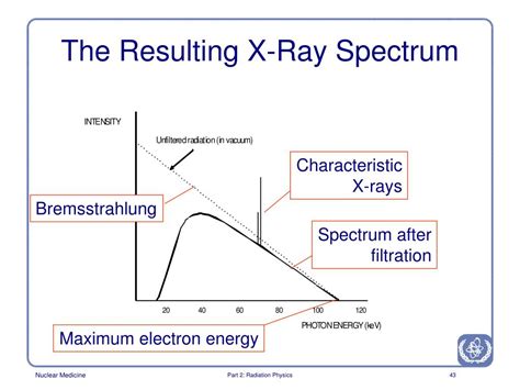 Ppt Part 2 Powerpoint Presentation Free Download Id 298452