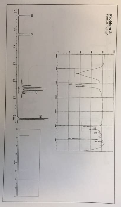 Solved Example Write Down Structural Formula For Problem Chegg Com