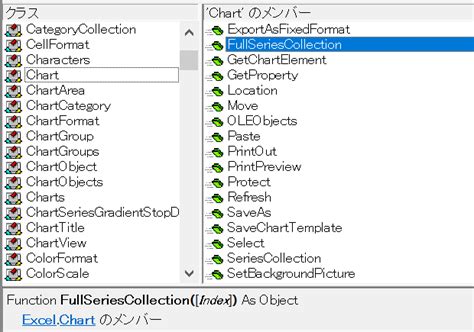Xvaluesプロパティを持つオブジェクトは？エクセルマクロ・excel Vbaの使い方グラフ・chart