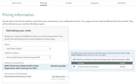 [アップデート] precisely を使用した aws メインフレームの最新化データ レプリケーションが ibm i で利用可能に