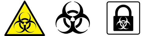 Senyalització Del Risc Biològic Comitè De Bioseguretat Uab Barcelona