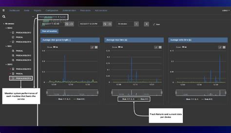 quest software apexsql bi monitor 2018 07 0420 filecr
