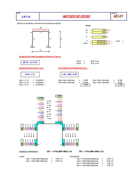 Hoja Excel Para El Calculo Estructura Por Metodo De Cross Descargar