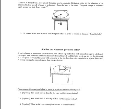 Solved An Mass M Hangs From A Rope Placed Through A Hole In Chegg Com