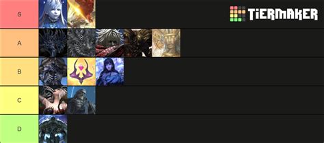 FFXIV Eden Raid Tier List Community Rankings TierMaker