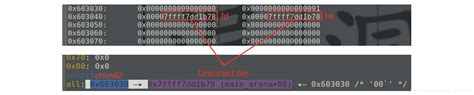 好好说话之unsorted Bin Attackunsortedbin Attack Csdn博客 好好说话之unsorted Bin Attackunsortedbin Attack Csdn博客