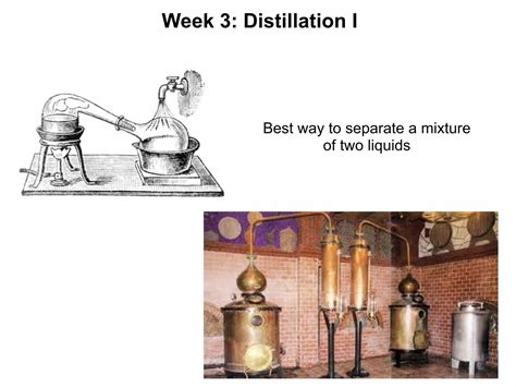pdf week 3 distillation i · pdf filesimple distillation simple