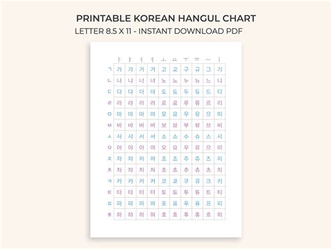 Printable Hangul Korean Alphabet Chart Poster Guide Grid Letters