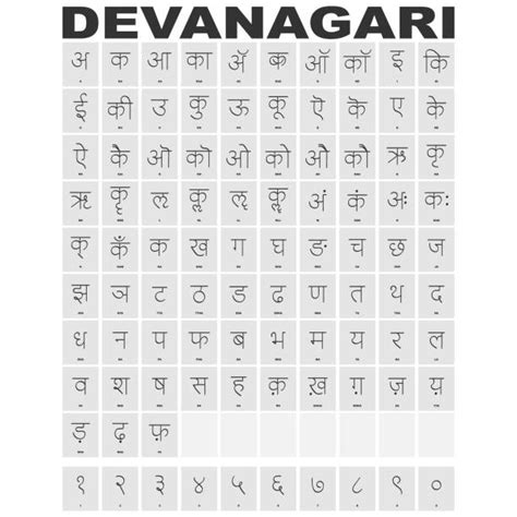 Devanagari Calligraphy Books