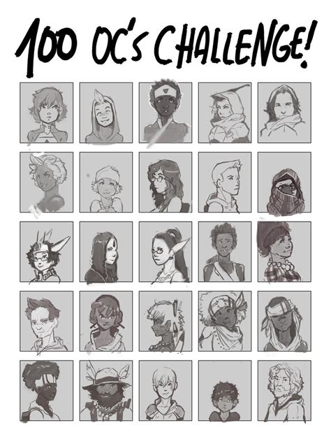 100 Ocs Meme Part 1 By Cosamo On Deviantart