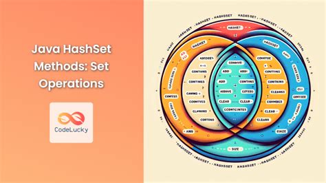 Java Hashset Methods Set Operations Codelucky