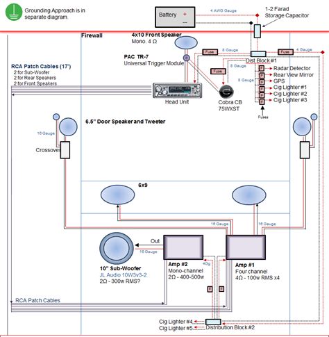 Cb Amplifier Circuit Diagram At Maria Couch Blog