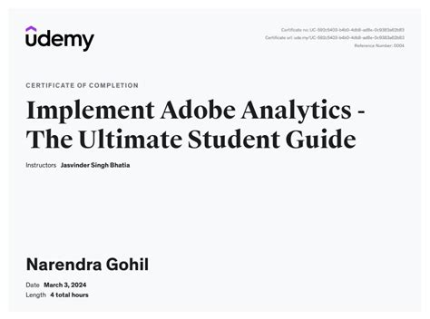Narendra Gohil On Linkedin Adobeanalytics Dataanalysis