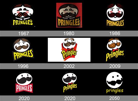 Old Pringles Vs New Logo At Margaret Pinto Blog