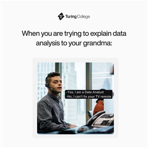 turing college on linkedin turingcollege dataanalysis techmemes