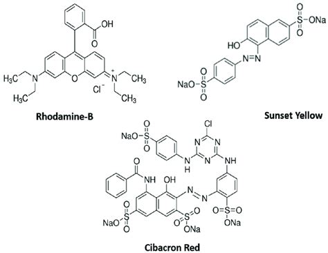 Chemical Structure Of Three Different Dyes Download Scientific Diagram
