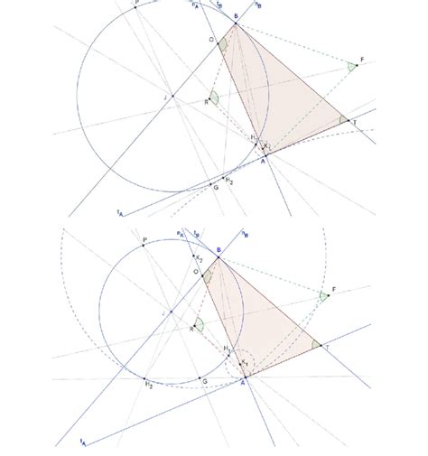 Proving Theorem Case Download Scientific Diagram