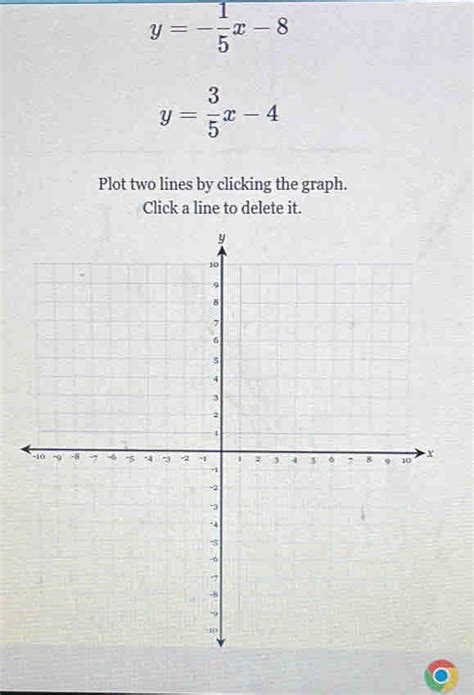 Y 15 X 8 Y 35 X 4 Plot Two Lines By Clicking The Graph Click A