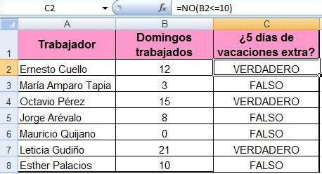 Función NO de Excel