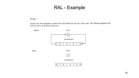 Chapter 7 Programming Techniques With Additional Instructions Pdf
