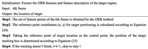 Tracking Algorithm Based On Orb Feature Download Scientific Diagram