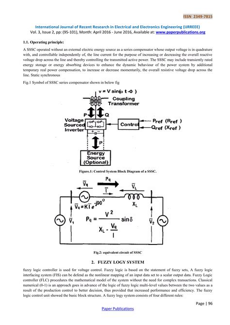 Fuzzy Logic Controller For Static Synchronous Series Compensator With