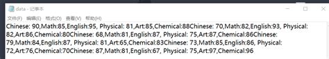 python2级 python 二级考试操作题（一） csdn博客