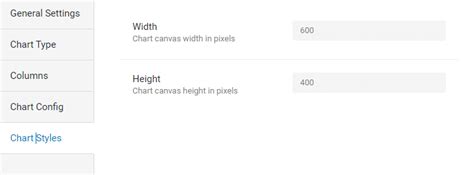 Dynamic Charts Builder — Jetengine Crocoblock