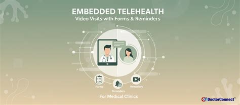 Integrated Telehealth Platform Video Visits And Forms
