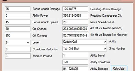 League Of Legends Stat Calculator For Jhin Imgur