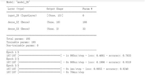 【机器学习】多标签分类怎么做？python Csdn博客