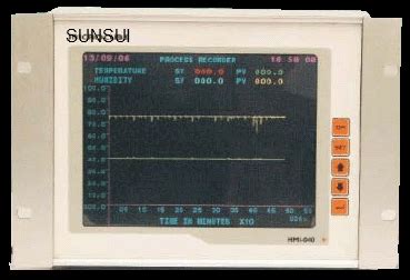 Paperless Recorder Cum Data Logger At Best Price In Pune Sunsui Process Systems