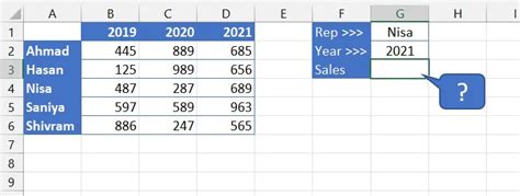 Vlookup With Multiple Criteria In Excel Goskills