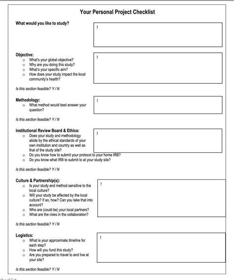 Project Alth Checklist Agile Check Template Report Prince2 Throughout Health And Safety Board