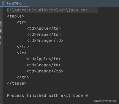 Kotlin之使用dsl构建专有的语法结构kotlin Dsl Csdn博客 Kotlin之使用dsl构建专有的语法结构kotlin Dsl Csdn博客