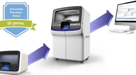 Oncomine Precision Assay Receives Breakthrough Device Designation By