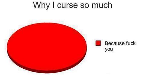 My Inner Monologue Imgur