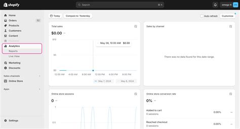 The Ultimate Guide To Shopify Reports Understanding Your Data Mipler