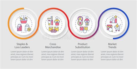 Product Assortment Optimization Loop Infographic Template Stock