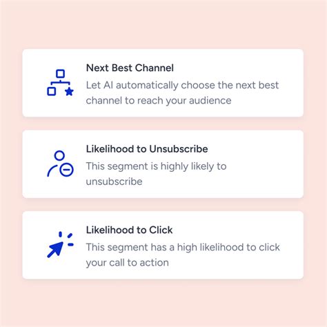 The Most Comprehensive AI Solution For Customer Experience Insider