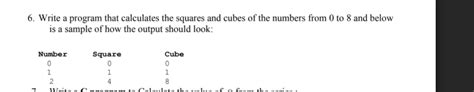 Solved Write A Program That Calculates The Squares And Chegg