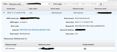 It Governance In A Dynamic Devops Environment Aws Devops And Developer Productivity Blog