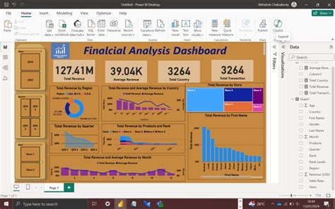 Abhishek Chakraborty On Linkedin Buisness Analyst Data Analyst Celonis Power Bi Process