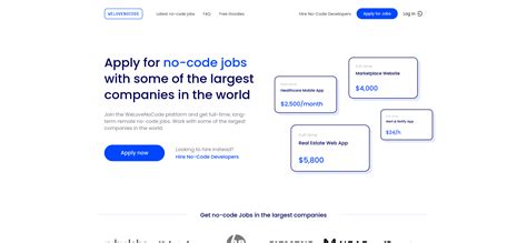 How To Get No Code Developer Jobs A Complete Roadmap 2023