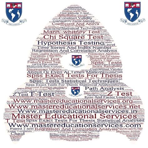 Phd Thesis Data Analysis Services By Spss Amos Stata Eviews At Rs 100 Day डाटा एनालिसिस डाटा